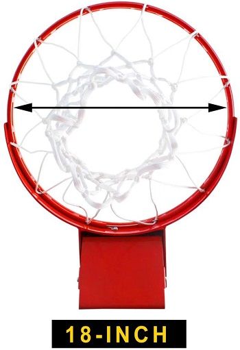 Best 4 Double Rim Basketball Hoops For Sale In 2022 Reviews
